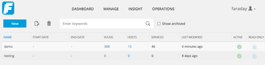 Workspaces - Faraday